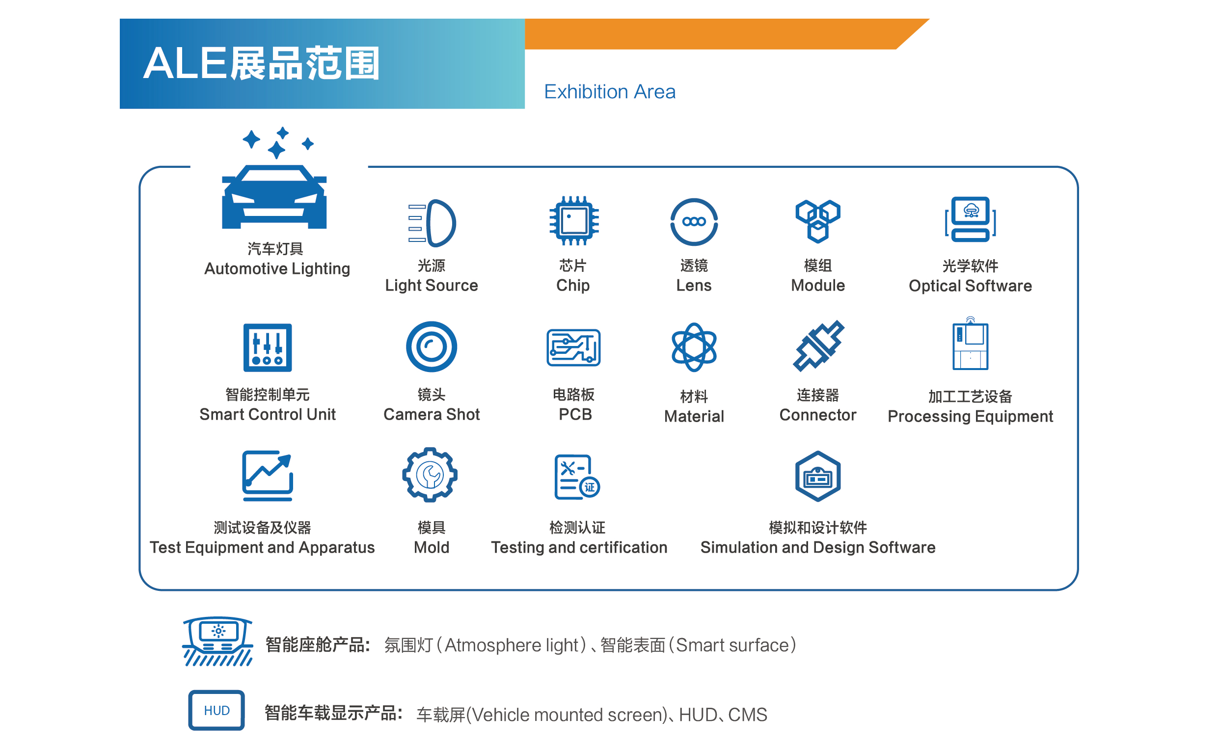 ALE-Shanghai International Automotive Lighting Exhibition - ALE